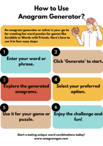 Anagram Generator & Solver | Free Online Anagram Solver Tool